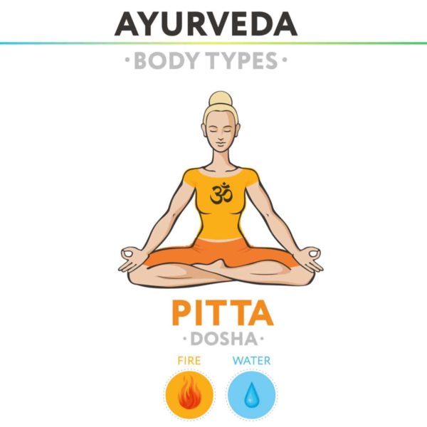 Vata Dosha - Elements, Qualities & Healing Guide