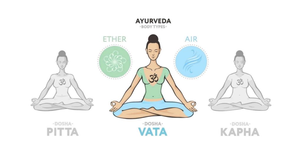 Vata Dosha - Elements, Qualities & Healing Guide