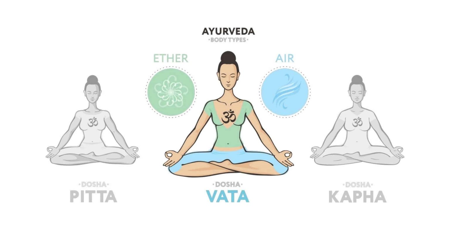 Vata Dosha - Elements, Qualities & Healing Guide